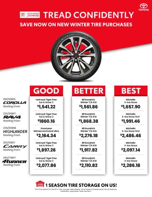 Auto Service, Oil Change & Car Maintenance near Steinbach