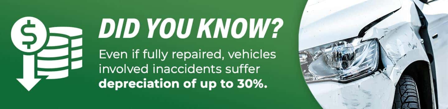 ValueShield® | Executive Auto Group