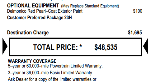 Learn about Leasing 101 | Good Brothers Dodge and Ram