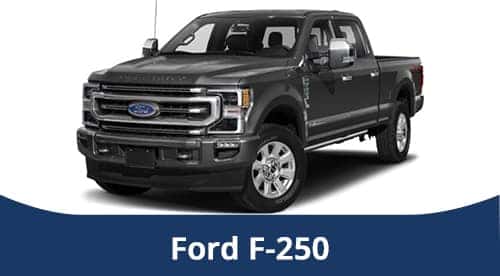 Ram 2500 vs. Ford F-250 Super Duty | Compare 2021 Pickup Trucks